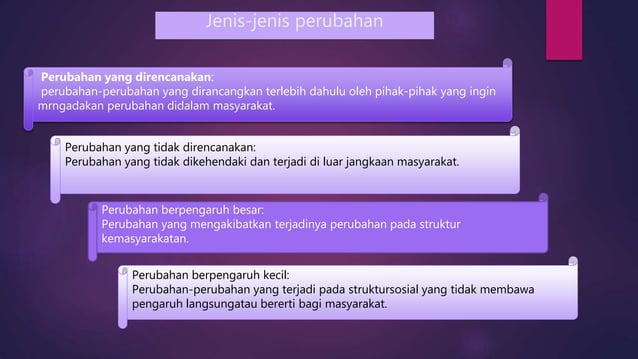 Slide kps 4043 (2) | PPT