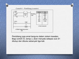 KVKVKKVKVKVKVKVKVKVKVKVKVKVKVKVKVKVKVKVK | PPTX