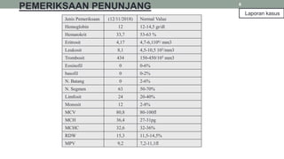 RECURRENT ABDOMINAL PAIN | PPTX