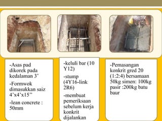 Slide latihan industri sesi jun 2014 copy | PPTX