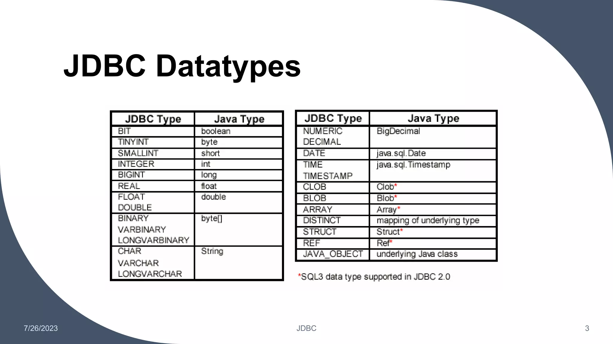 Slide Latihan JDBC | PPT