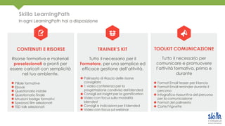 LearningPath Train The Trainer | PDF