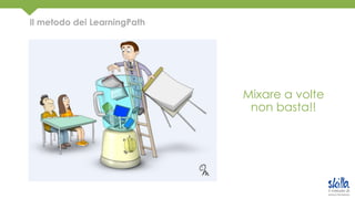 LearningPath Train The Trainer | PDF