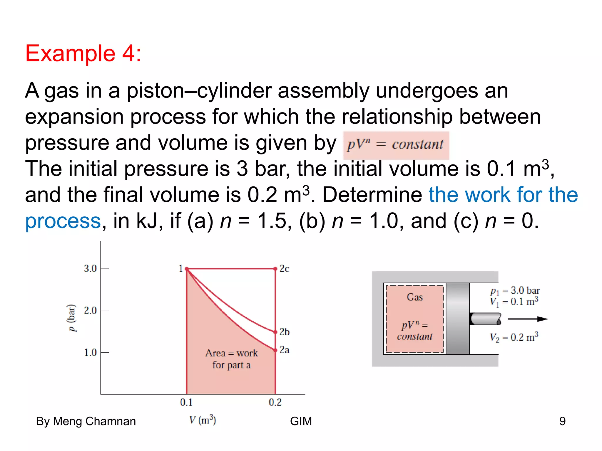 First Law of Thermodynamics: Energy Conservation For Mechanical and ...