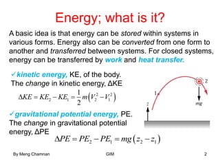 First Law of Thermodynamics: Energy Conservation For Mechanical and ...