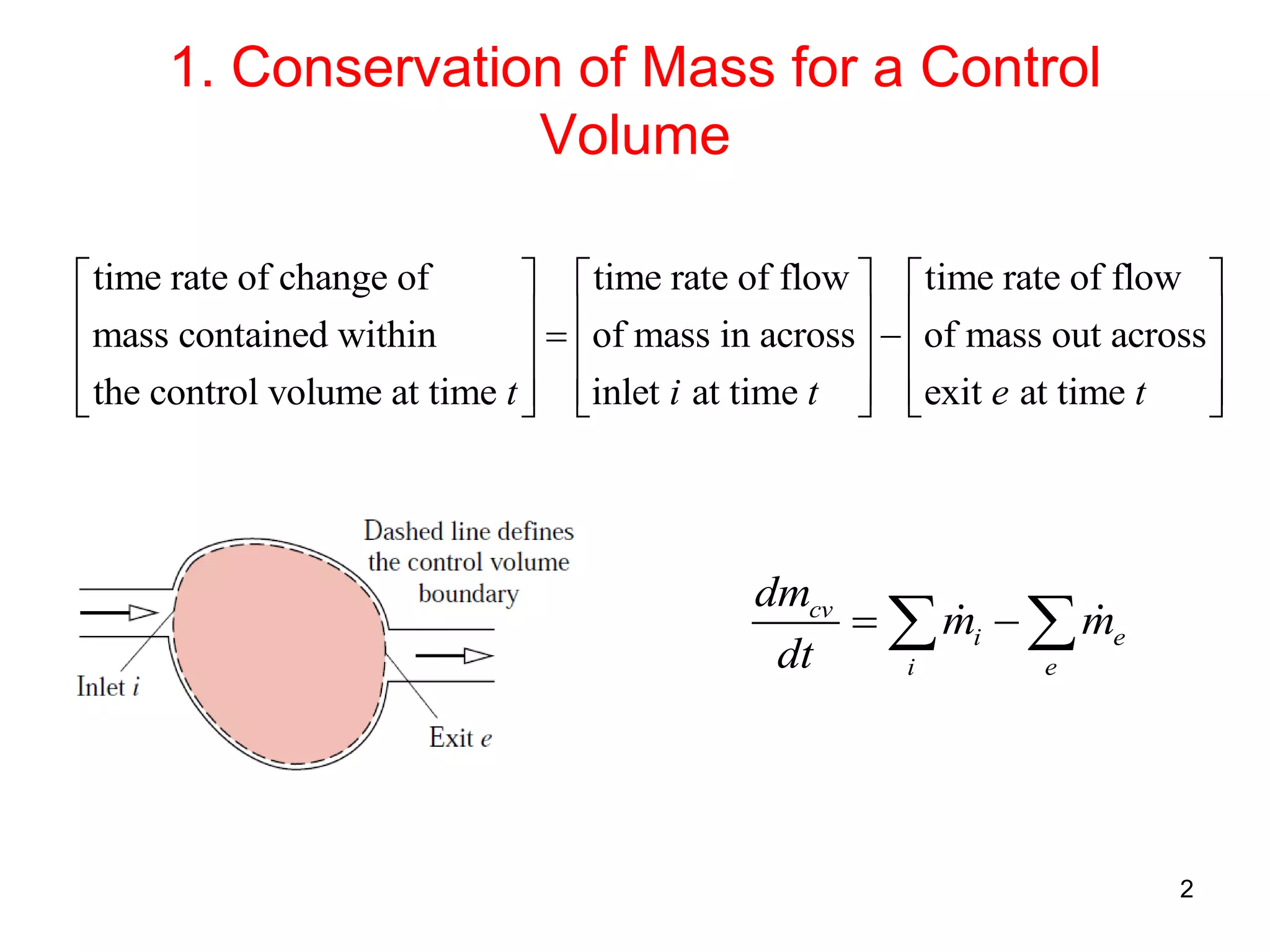 CONTROL VOLUME ANALYSIS USING ENERGY for Mechanical and Industrial ...