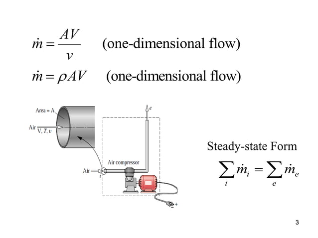 CONTROL VOLUME ANALYSIS USING ENERGY for Mechanical and Industrial ...