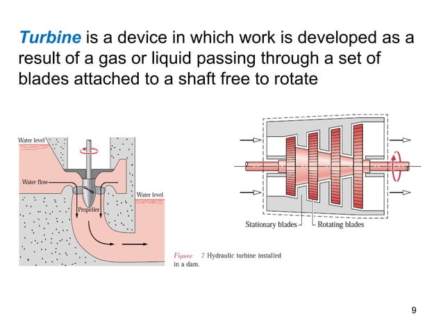 CONTROL VOLUME ANALYSIS USING ENERGY for Mechanical and Industrial ...