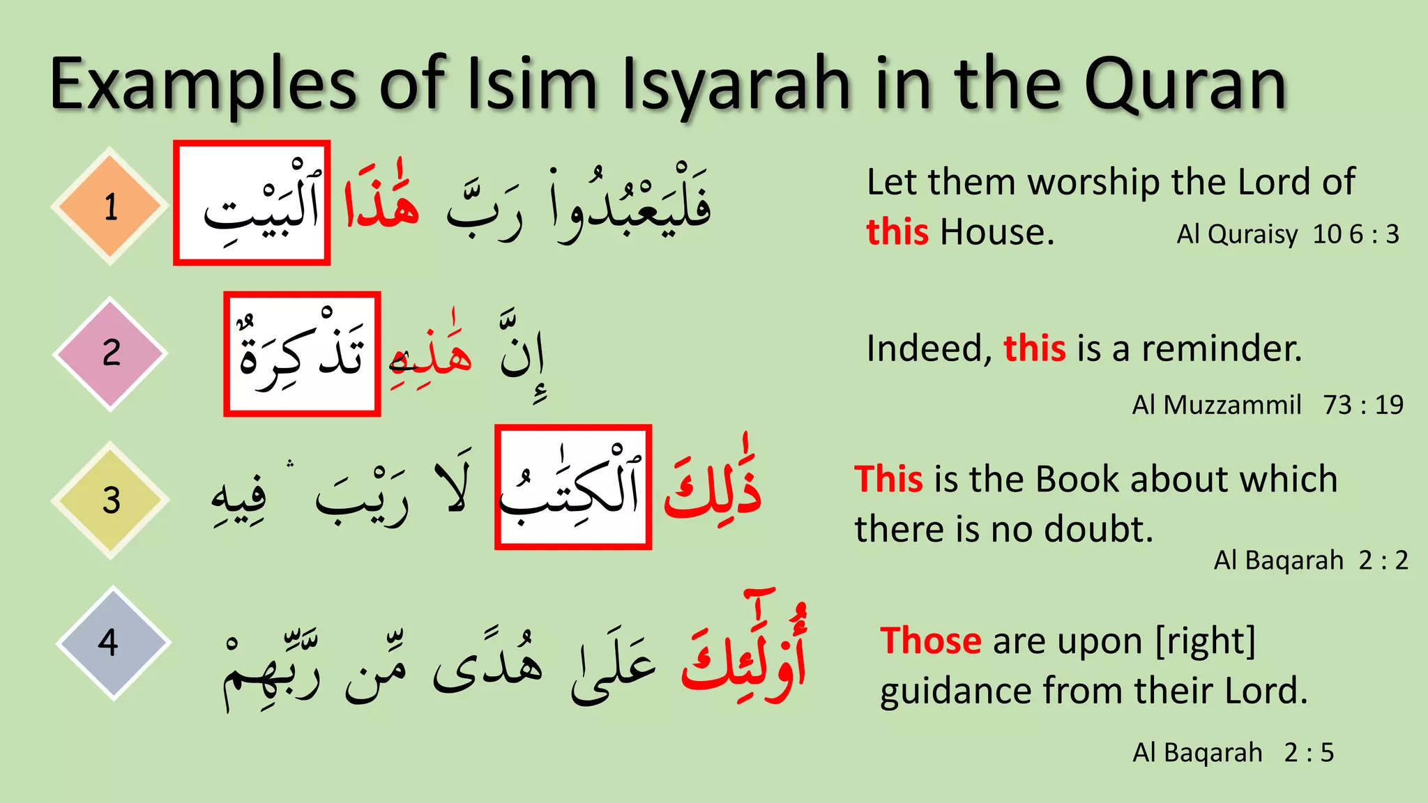 Slide Lesson 8 Ma'rifah Nakirah_3.pdf