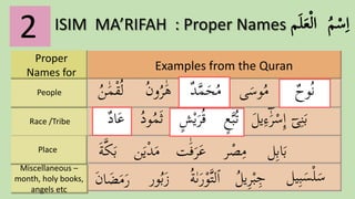 Slide Lesson 8 Ma'rifah Nakirah_3.pdf