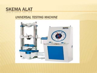 Pengujian Blanking | PPTX