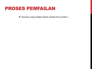 Latihan Industri Politeknik | PPT