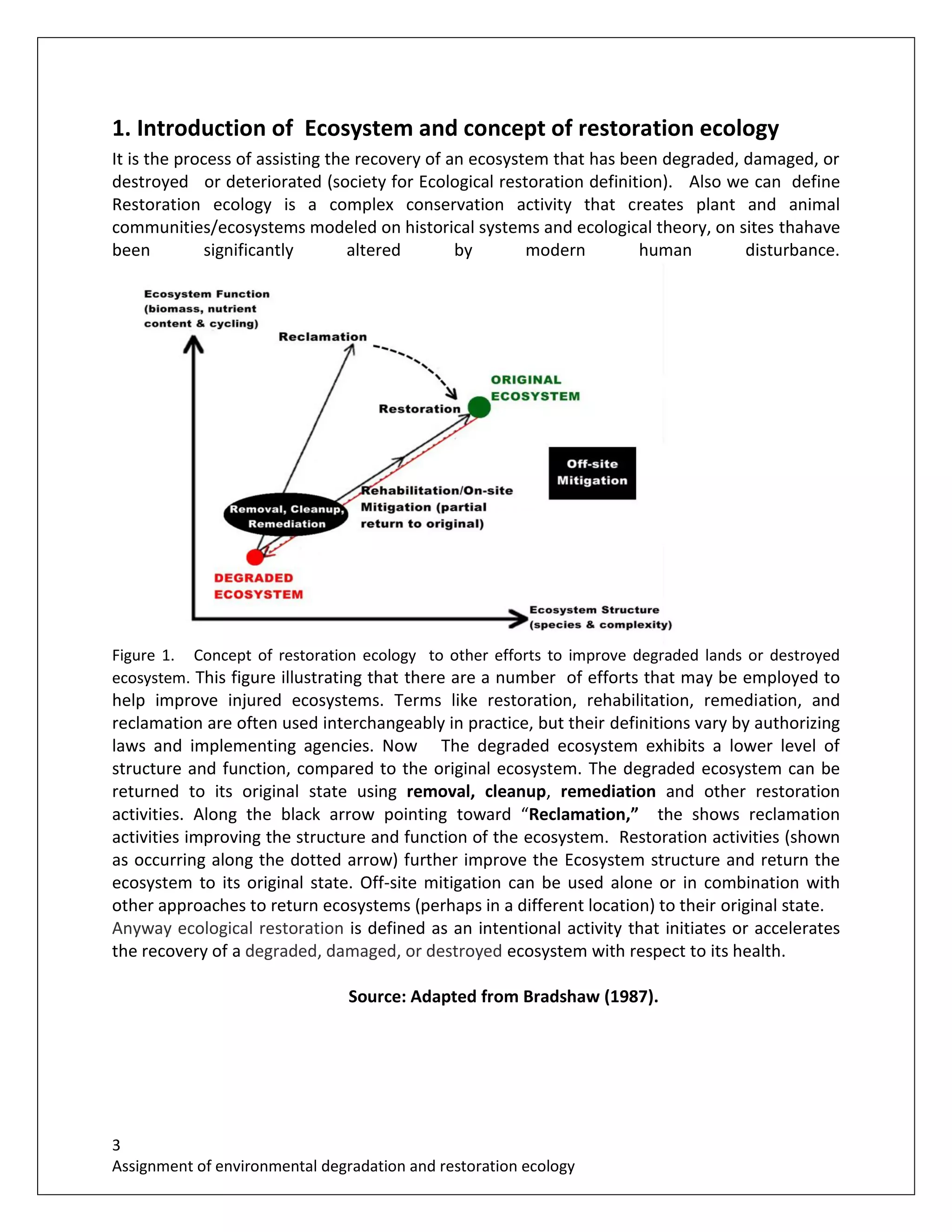 ecological restoration assignment | PDF