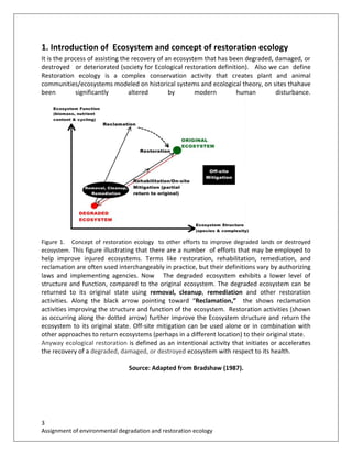 ecological restoration assignment | PDF