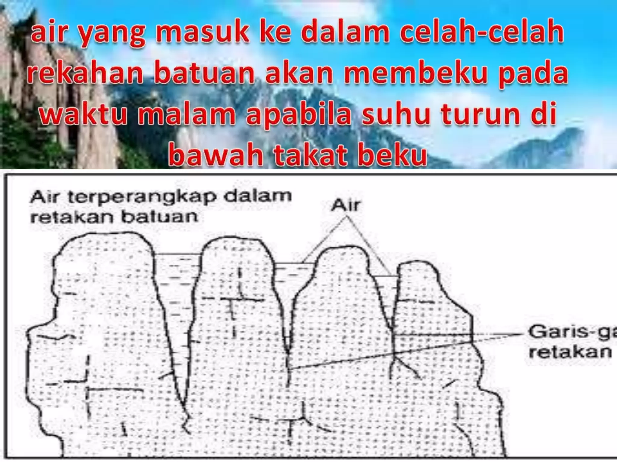 Slide LULUHAWA | PPT