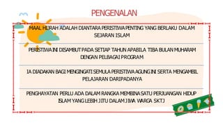 SLIDE MAAL HIJRAH TAHAP 1.pptx