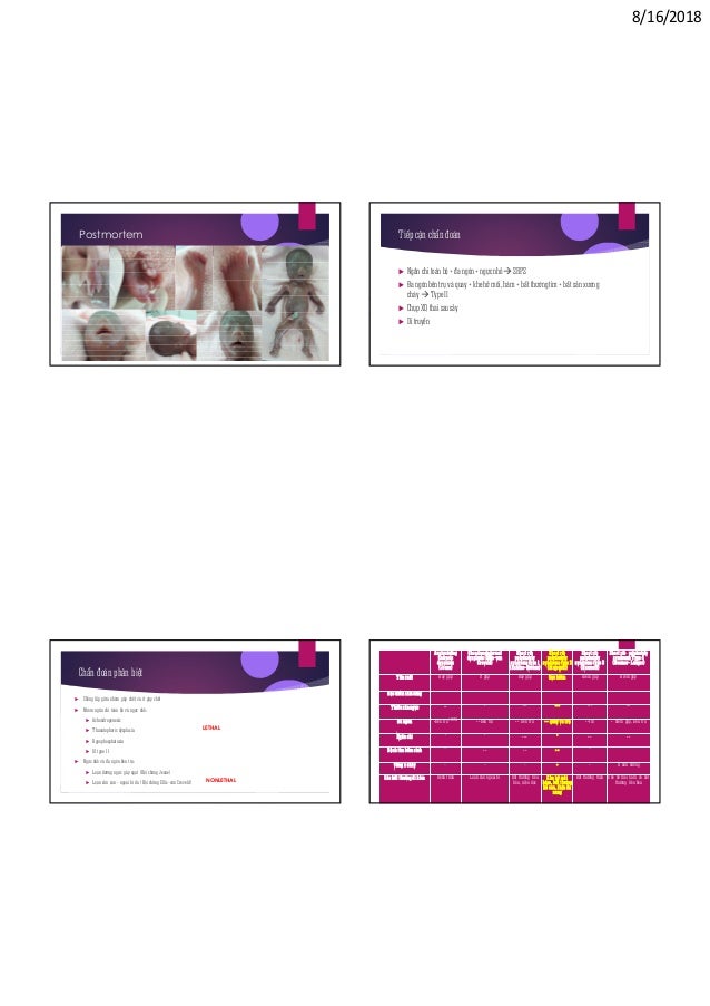 Case report: Short rib polydactyly syndrome type II - Majewski syndro…