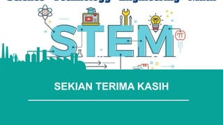 SLIDE MAJLIS PELANCARAN MINGGU STEM.pptx