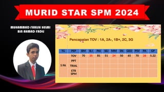 SLIDE MAJLIS TEMU MURNI STAR 2024 (3) (1).pptx