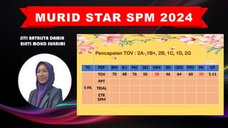 SLIDE MAJLIS TEMU MURNI STAR 2024 (3) (1).pptx