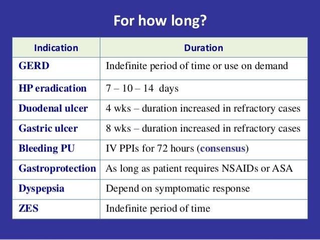 The Role of PPIS Which One is The Best for Acute Upper GI Bleeding?