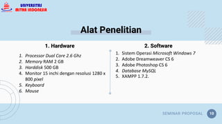 slide mas jaka saputra universitas .pptx