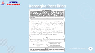 slide mas jaka saputra universitas .pptx