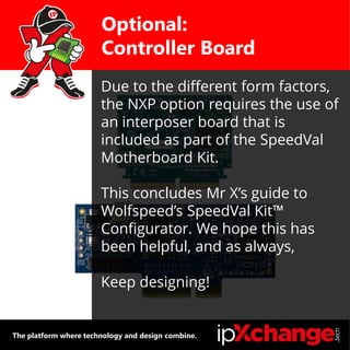 Mr X's Guide to Wolfspeed's SpeedVal Kit Configurator | PDF