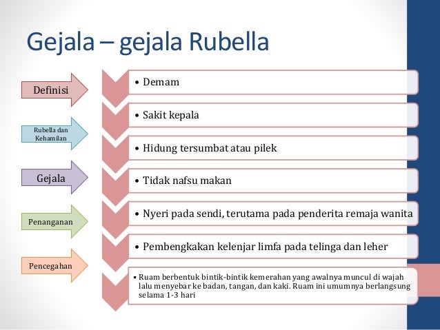 Slide master (rubella)