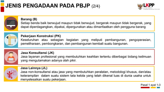 Slide Materi 1 Ketentuan Umum-PBJ_v4.pptx