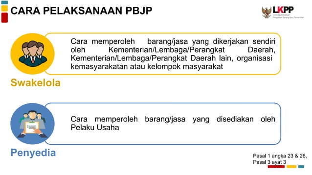 Slide Materi 1 Ketentuan Umum-PBJ_v4.pptx