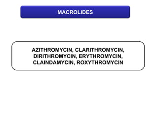 Anti-Biotics Classification - One Day One Drug | PPT