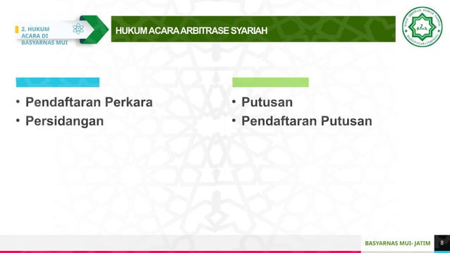 PPT MATERI BASYARNAS MUI Jawa Timur 2.pptx