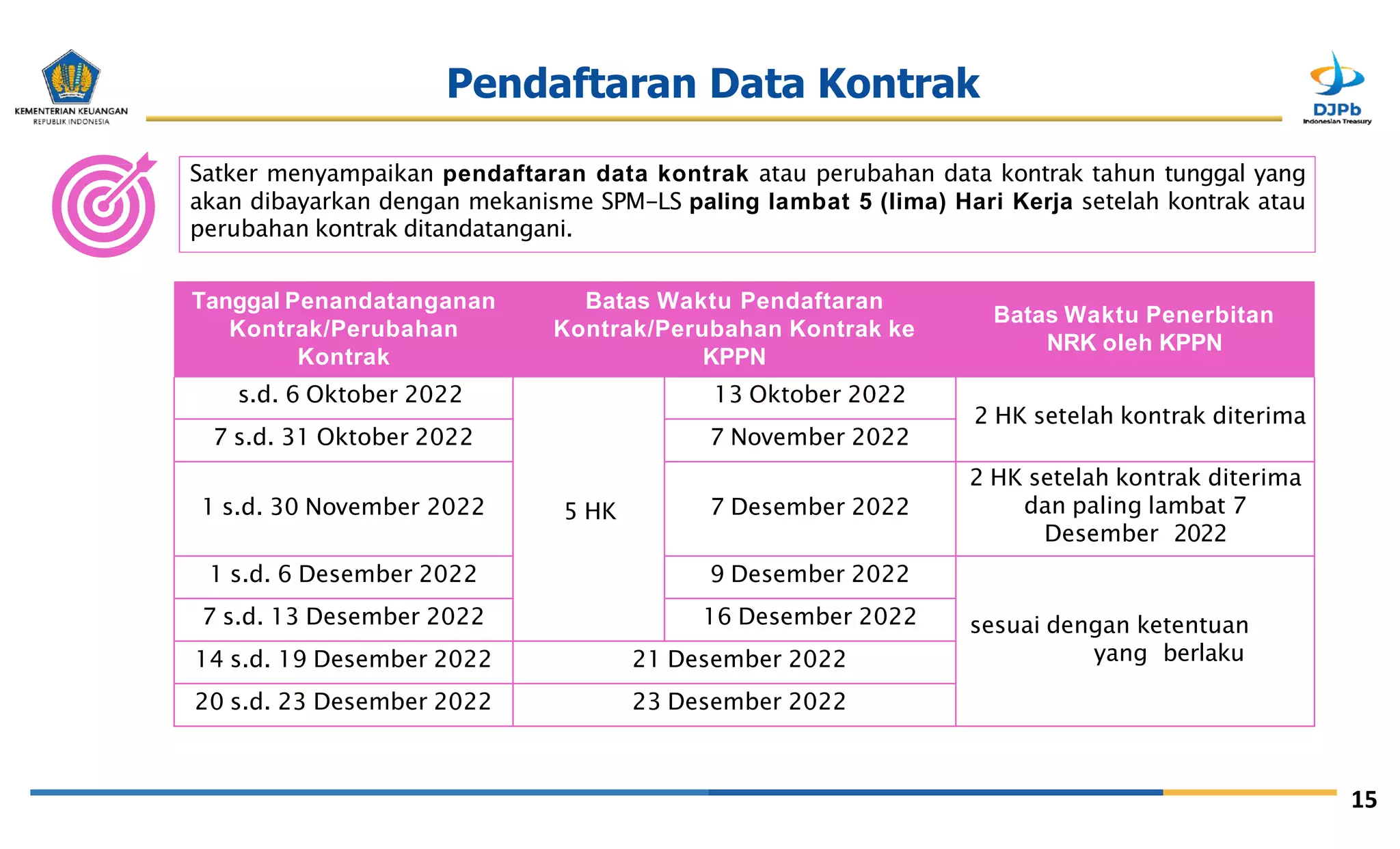 Slide Materi LLAT 2022_compressed.pdf