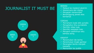 Slide materi media jurnalistik | PPTX