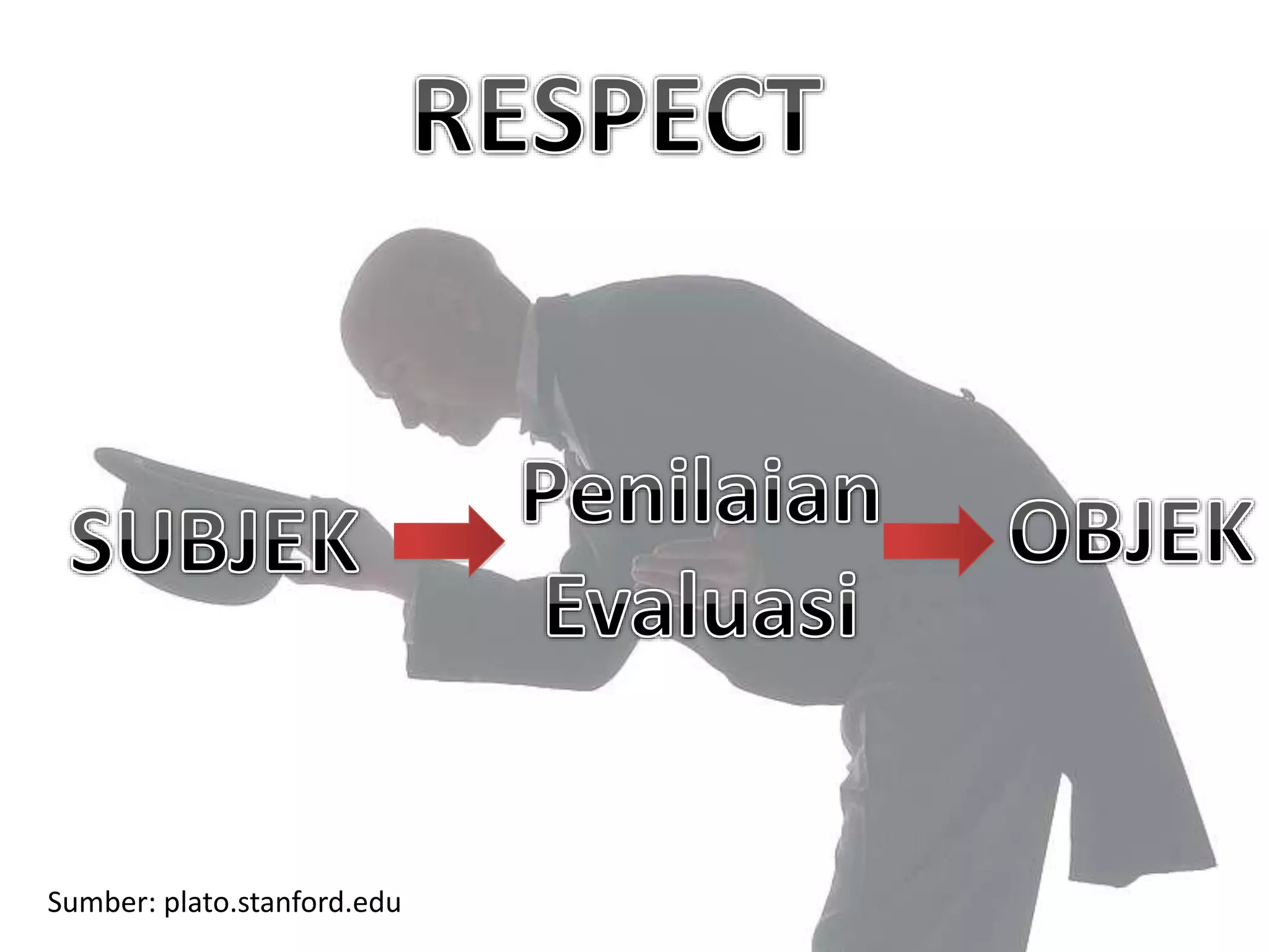 Slide_Materi_Respect_dan_Leadership.pptx | Free download