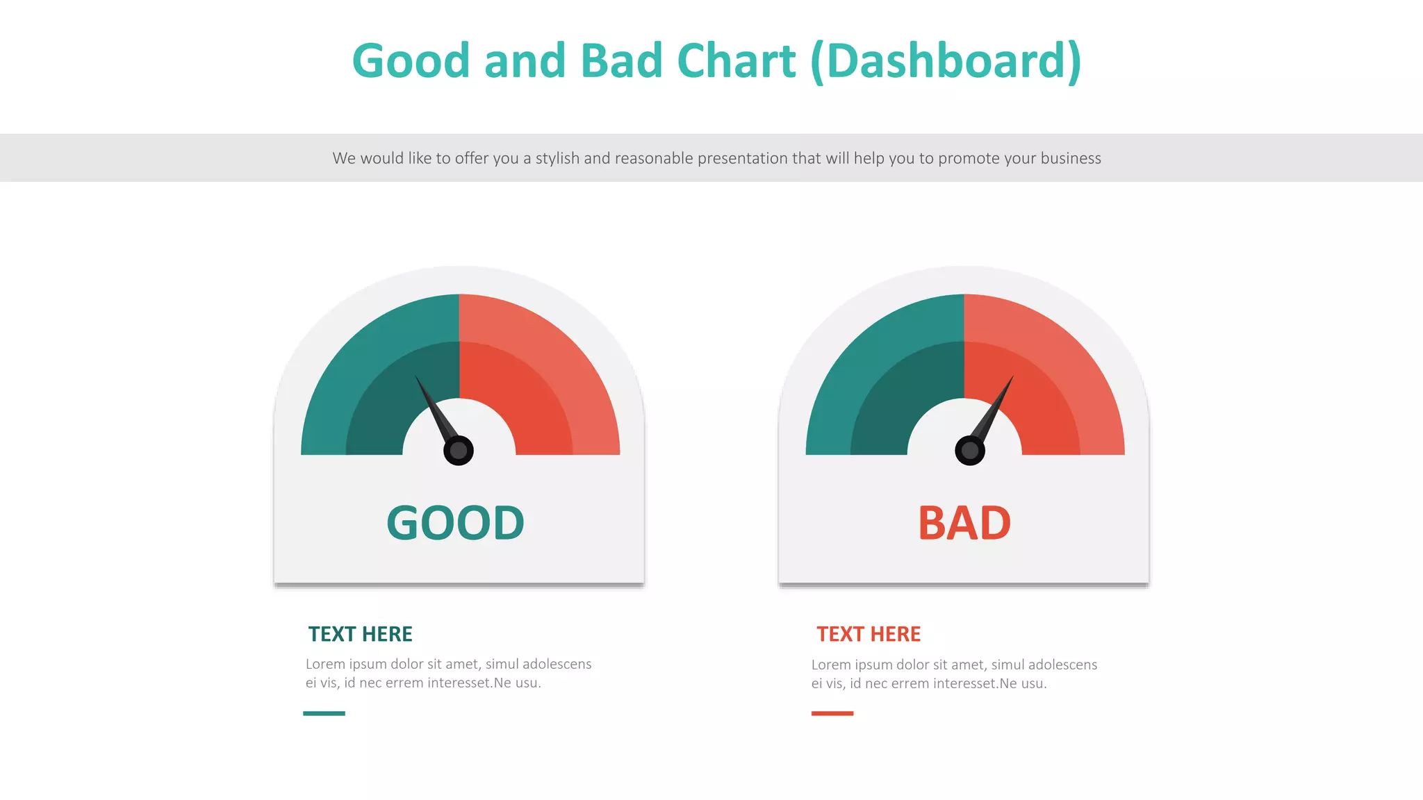 Good and Bad Chart Diagram (Dashboard) | PPTX