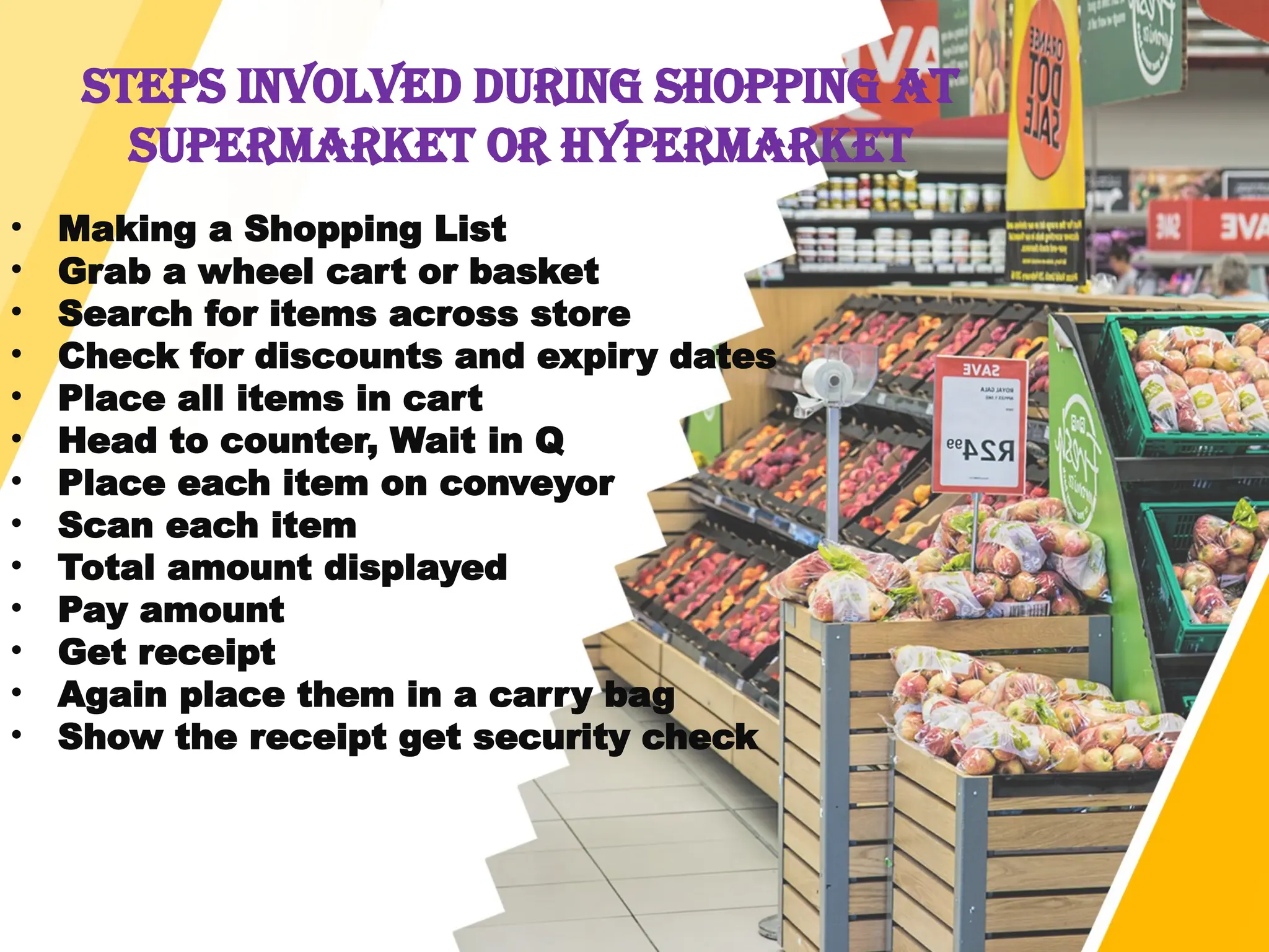 SlideMembers_SupermarketFreePPTSample_PS_4855.pptx
