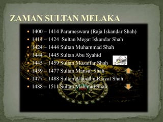 Kegemilangan Kerajaan Melayu Melaka | PPTX