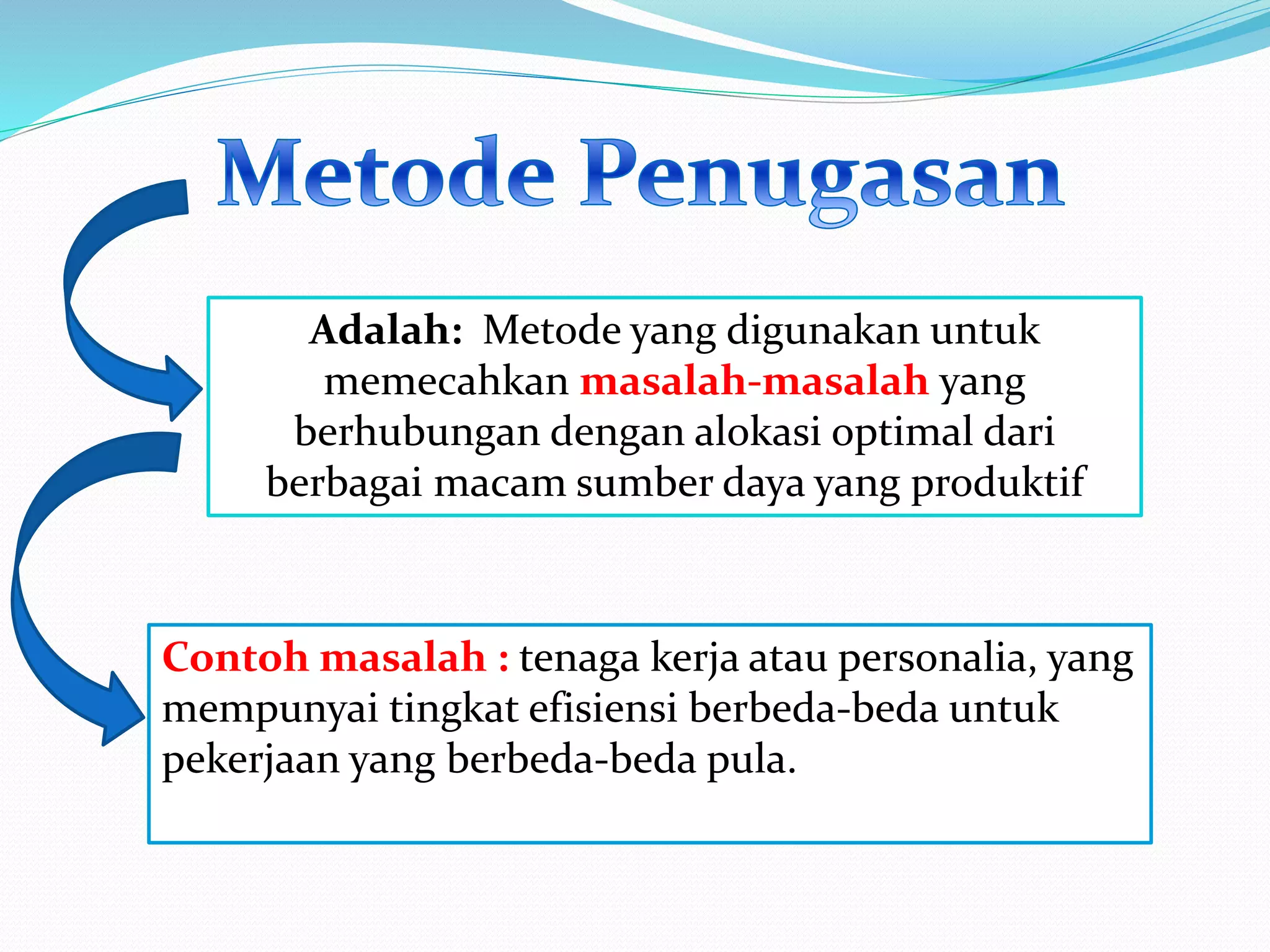 PENYELESAIAN MASALAH PENUGASAN DENGAN METODE HUNGARIAN | PPTX