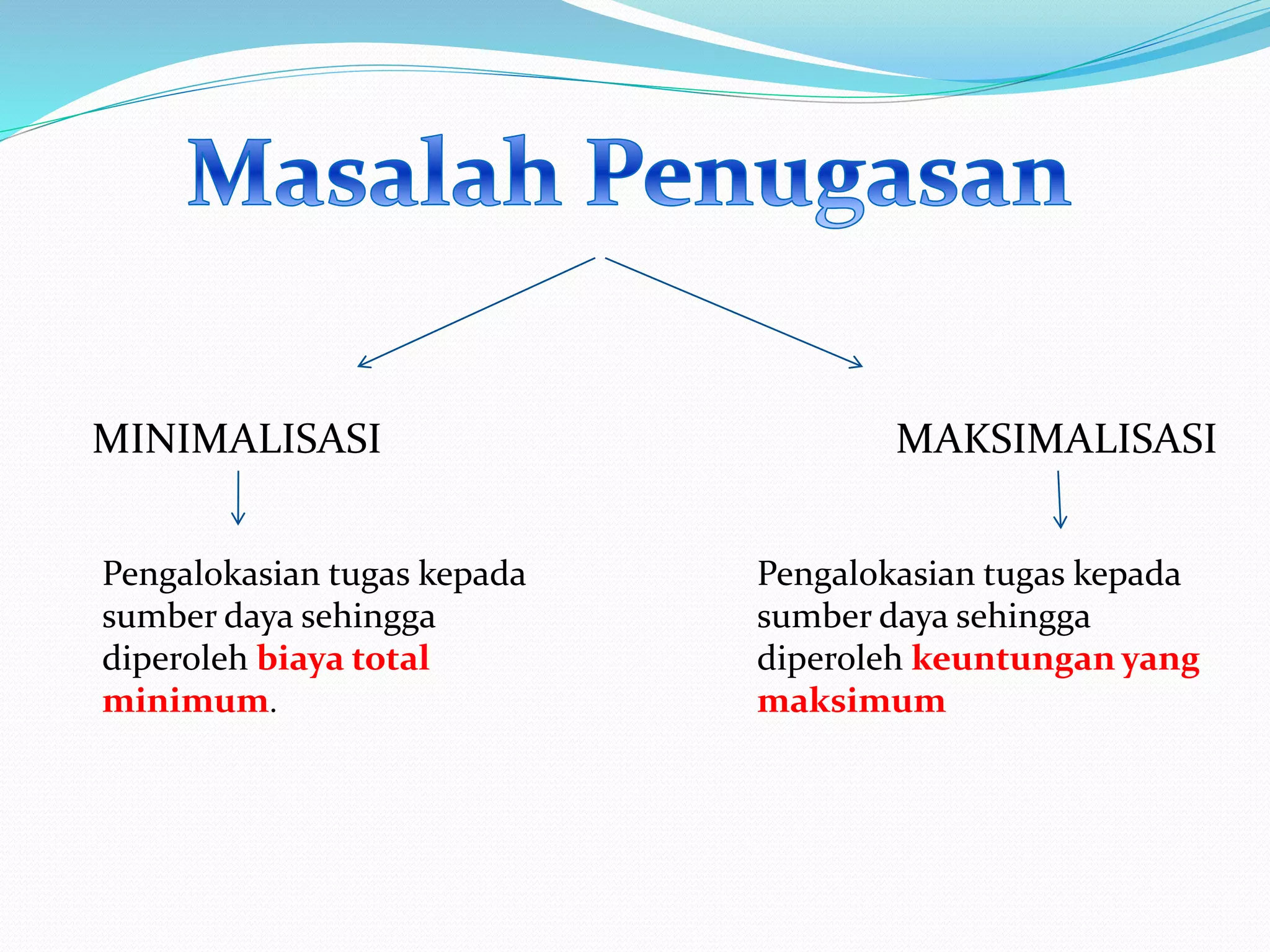 PENYELESAIAN MASALAH PENUGASAN DENGAN METODE HUNGARIAN | PPTX