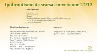 Metodo Apollo Live - Milano, maggio 2016 | PPT