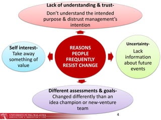 MANAGING CHANGE & INNOVATIONS | PDF