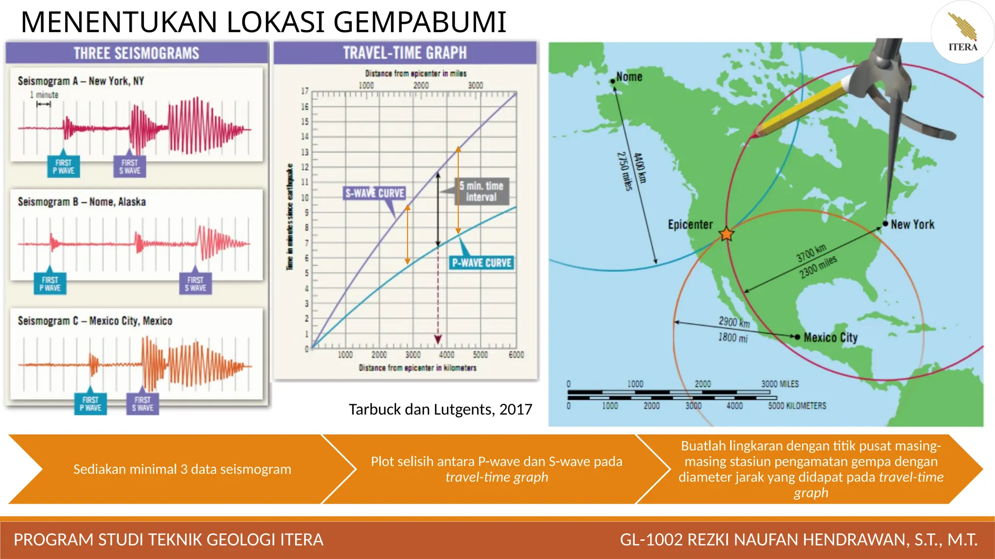 Bahan Paparan geologi gempabumi untuk mahasiswa sarjana | PPTX