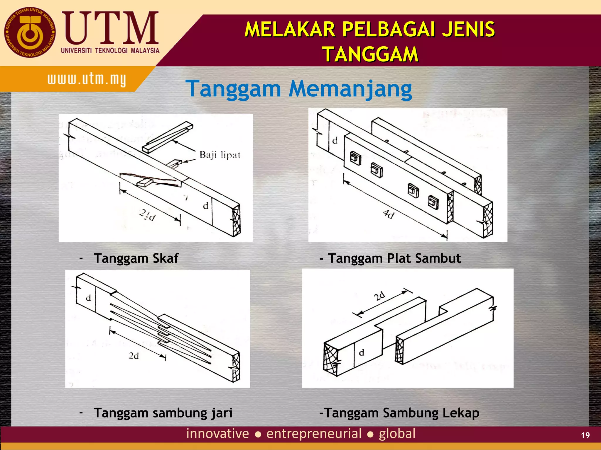 Tanggam tanggam dalam kerja kayu dan pembinaan bangunan | PPT