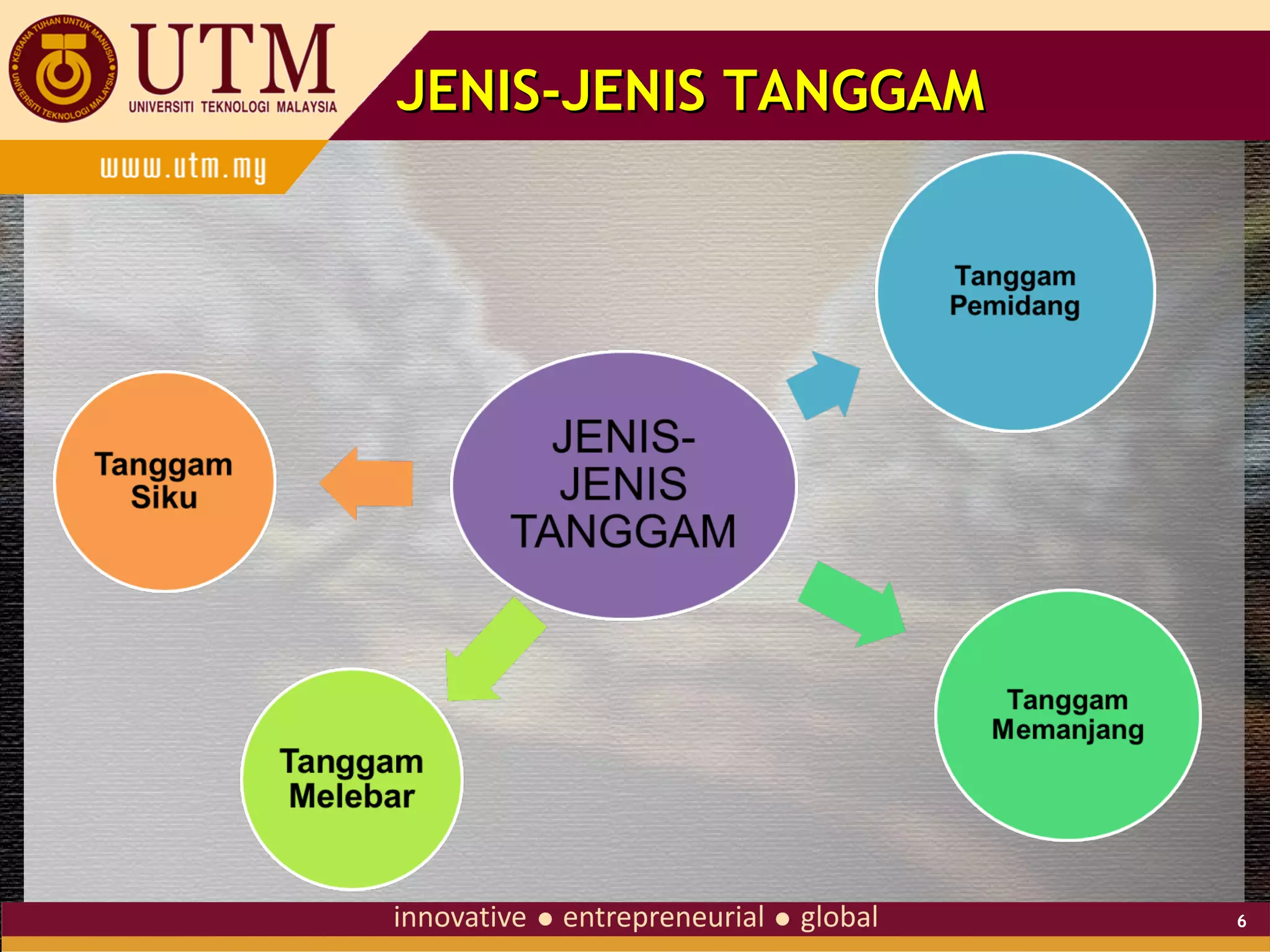 Tanggam tanggam dalam kerja kayu dan pembinaan bangunan | PPT