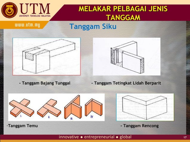 Tanggam tanggam dalam kerja kayu dan pembinaan bangunan | PPT