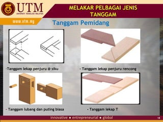 Tanggam tanggam dalam kerja kayu dan pembinaan bangunan | PPT