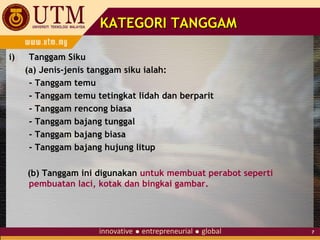 Tanggam tanggam dalam kerja kayu dan pembinaan bangunan | PPT