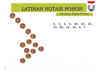 Slide minggu 3 pertemuan 1 (struktur data1) [repariert] | PPTX